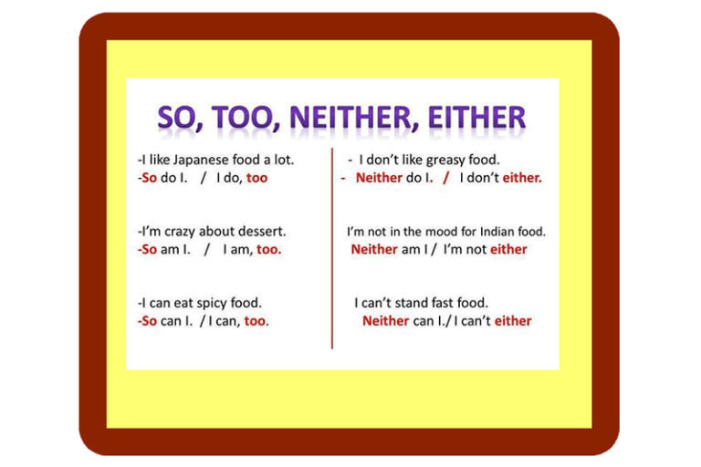 Cách sử dụng Either và Neither trong tiếng Anh chi tiết nhất