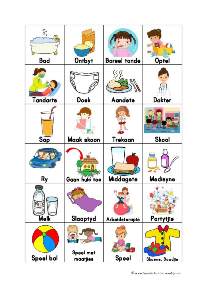 Topic: Routine – Bài mẫu ielts speaking part 1 routine