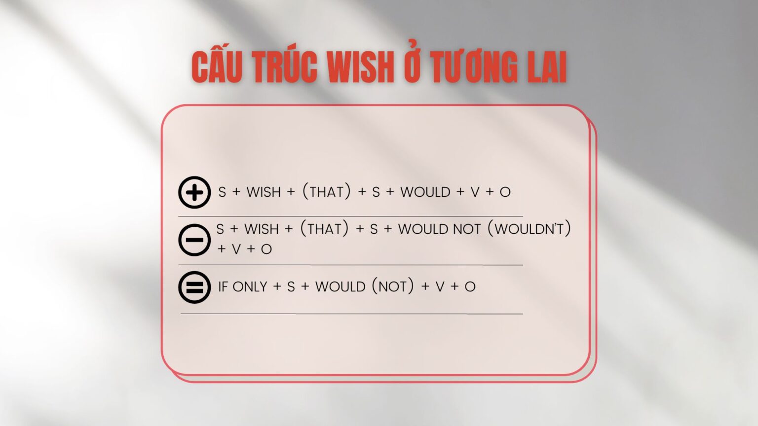 Cấu trúc wish + to v và cách sử dụng trong tiếng Anh